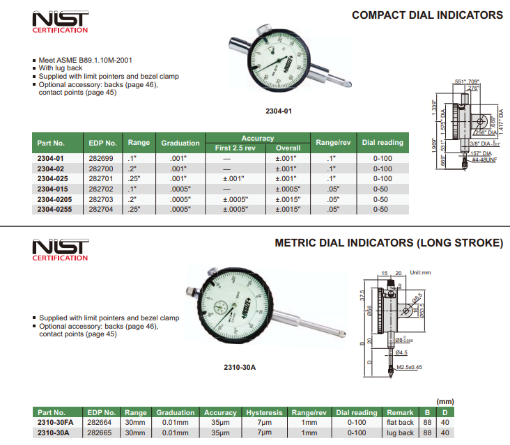 Dial Indicator Insize - MI TEC Instrument Co., Ltd.