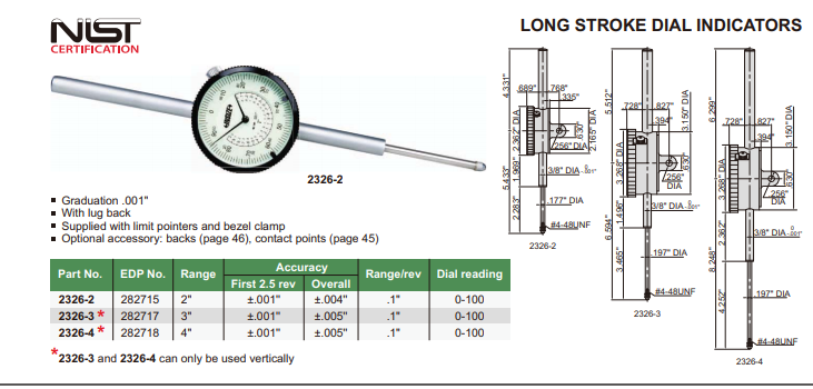 Dial Indicator Insize - MI TEC Instrument Co., Ltd.