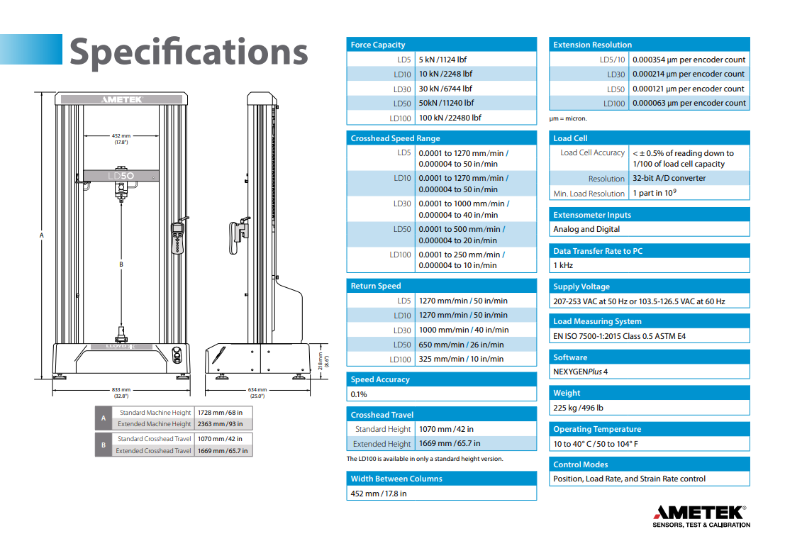 Lloyds LD - MI TEC Instrument Co., Ltd.