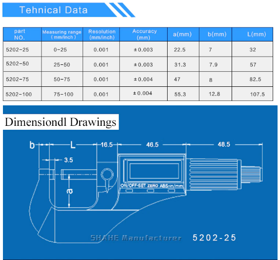 Shahe Digimatic Mircometer 50 to 75 mm Model: 5202-75 - MI TEC ...