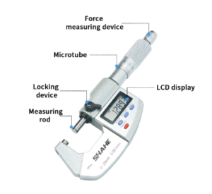 Shahe Digimatic Mircometer 75 to 100 mm Model: 5203-100 - MI TEC ...